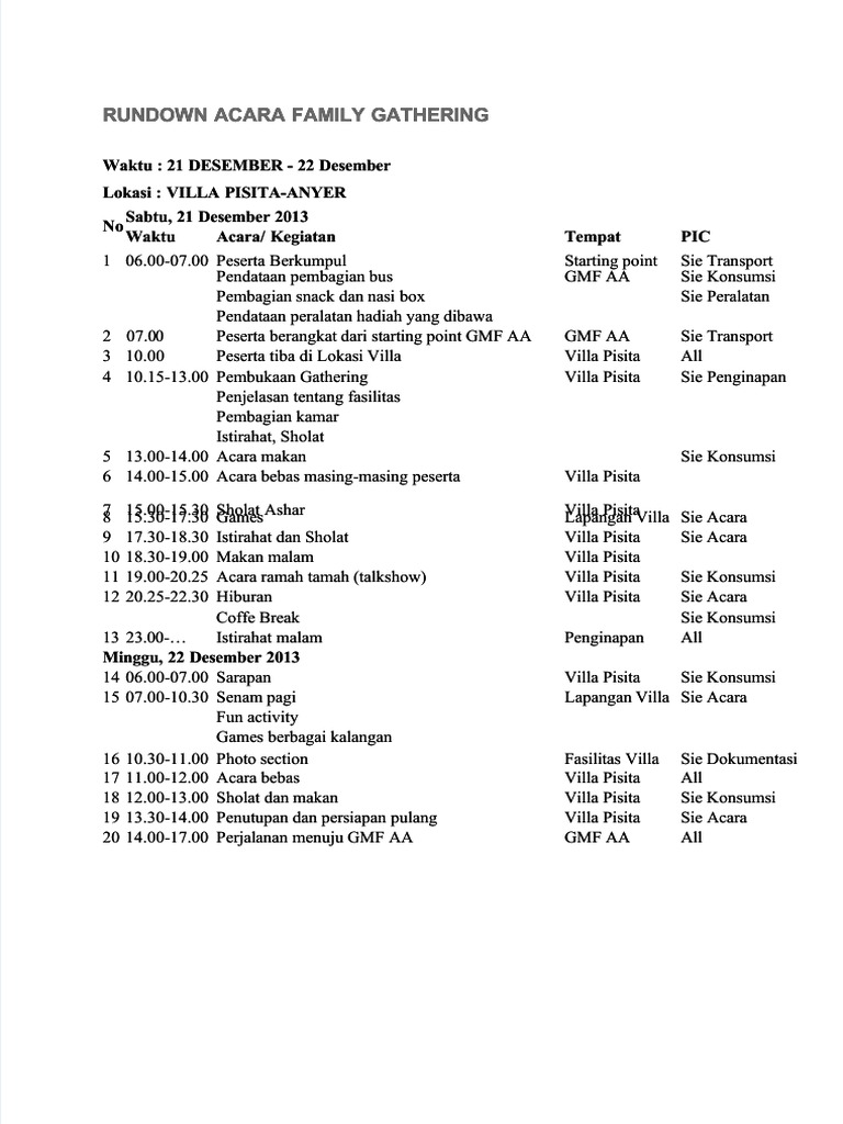 PDF Rundown Acara Family Gathering - Compress | PDF
