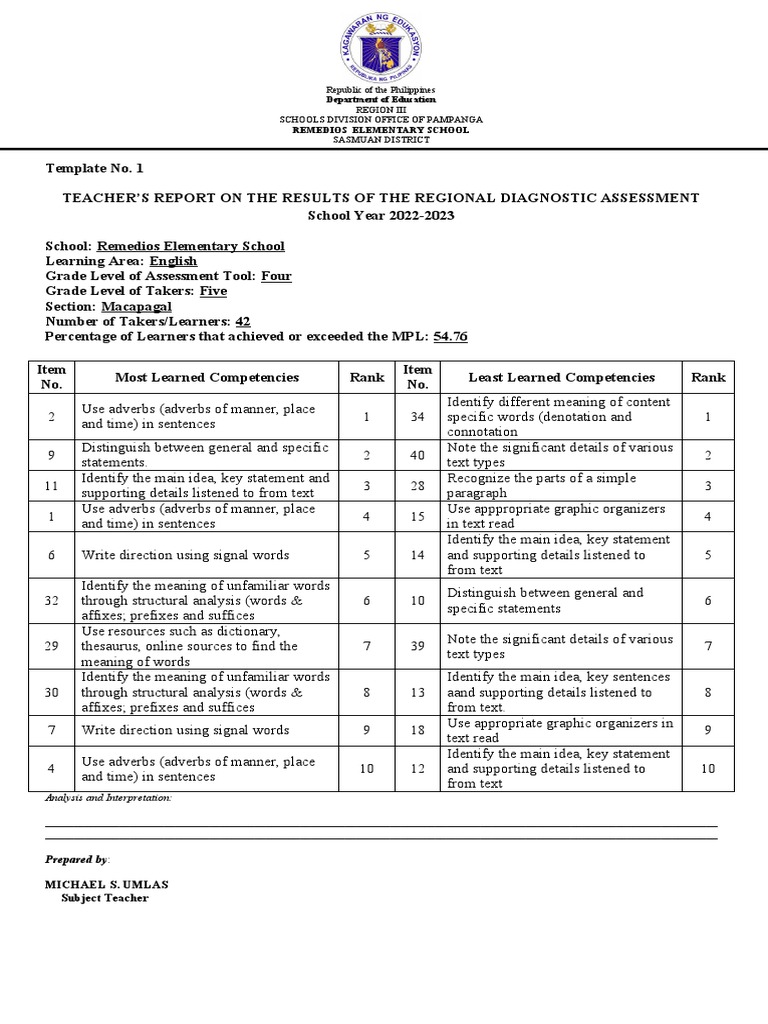 English 5 - RDA RESULT | PDF | Word | Adverb