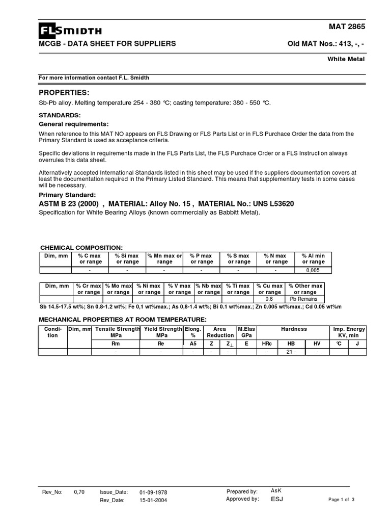 Mat 2865 For Suppliers | PDF
