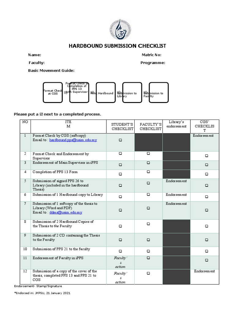 Hardbound Submission Checklist Guide | PDF | Thesis
