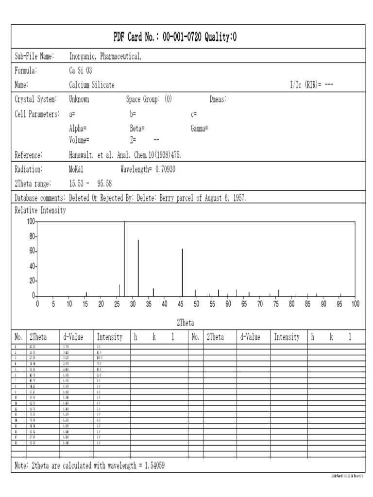Calcium Silicate | PDF