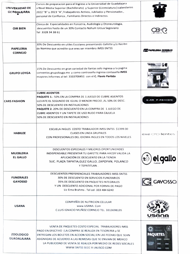 Beneficios y Descuentos para Trabajadores IMSS - SNTSS 2022 | PDF