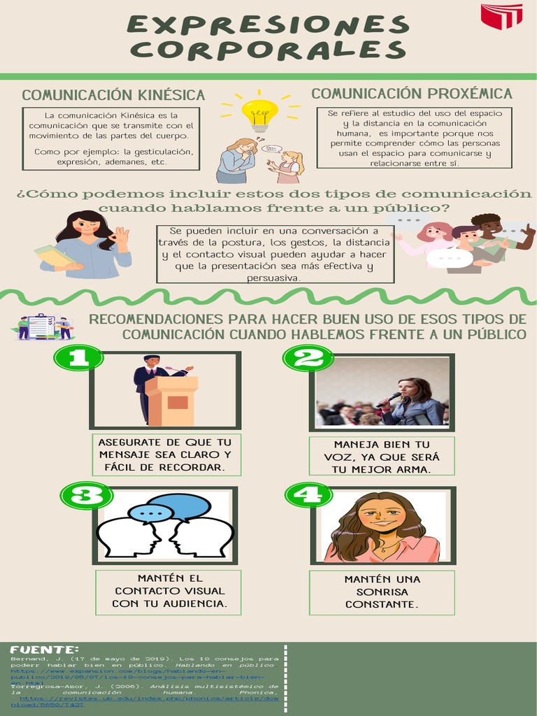 Elementos de la Expresión Corporal | PDF