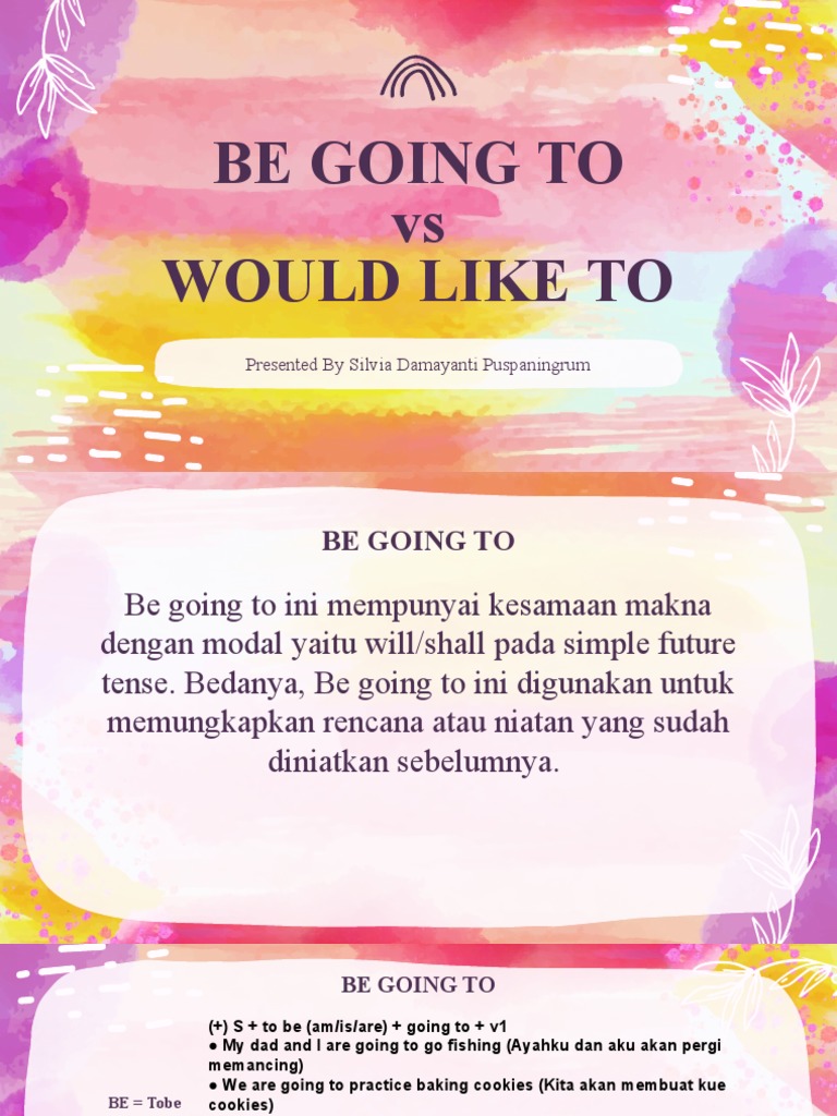 Be Going To Vs Would Like To | PDF | Snack Food