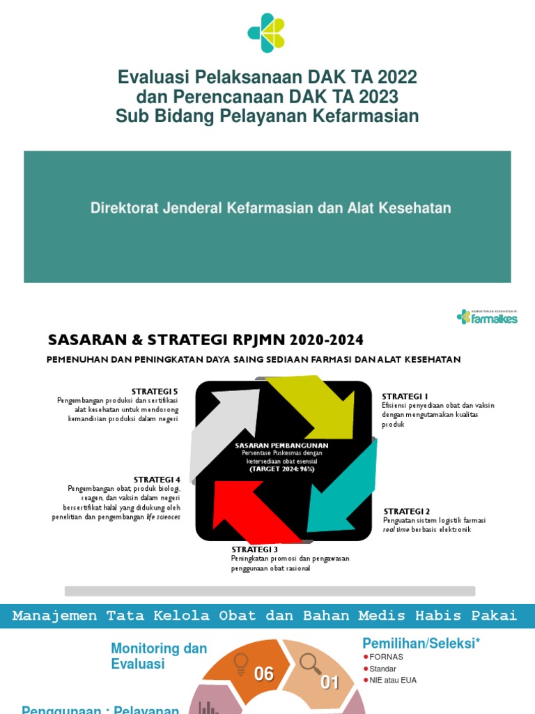 DAK Farmalkes TA 2023 JAwa Tengah | PDF