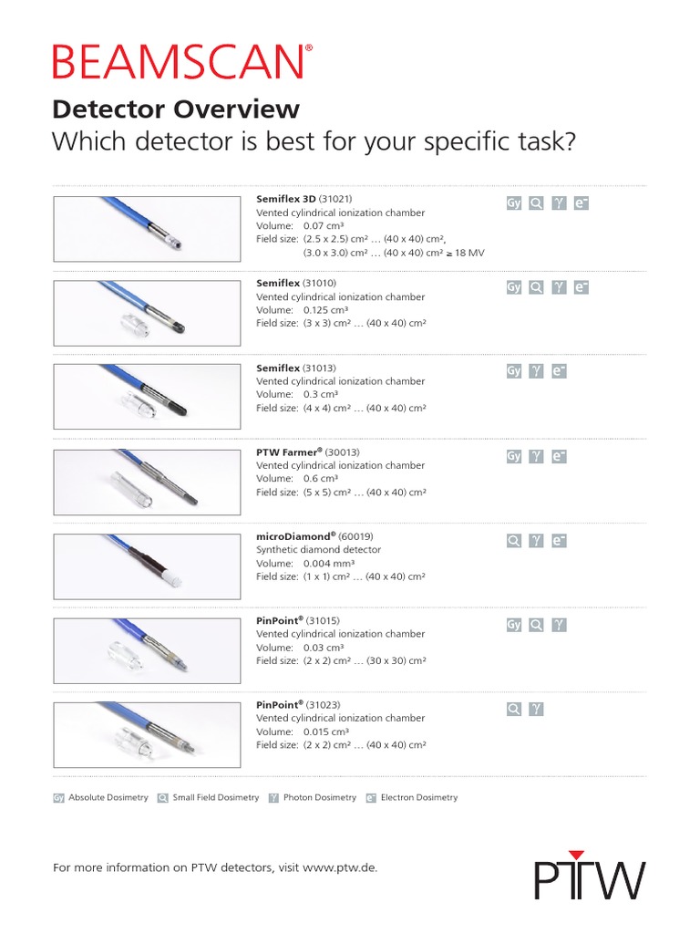 BEAMSCAN Detector Overview Bro en 92013900 01 | PDF | Dosimetry | Applied And Interdisciplinary ...