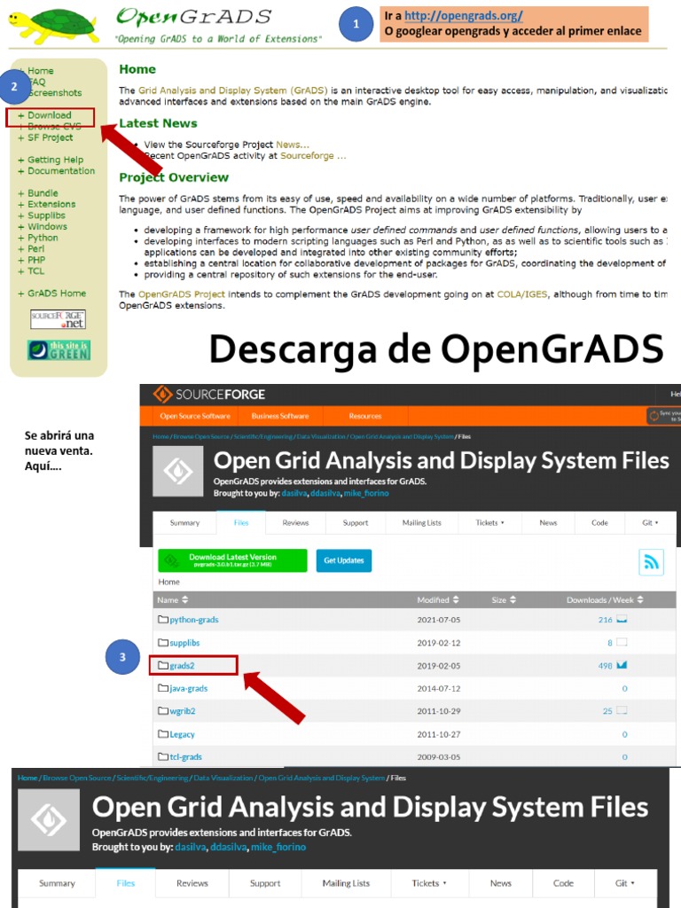Opengrads | PDF