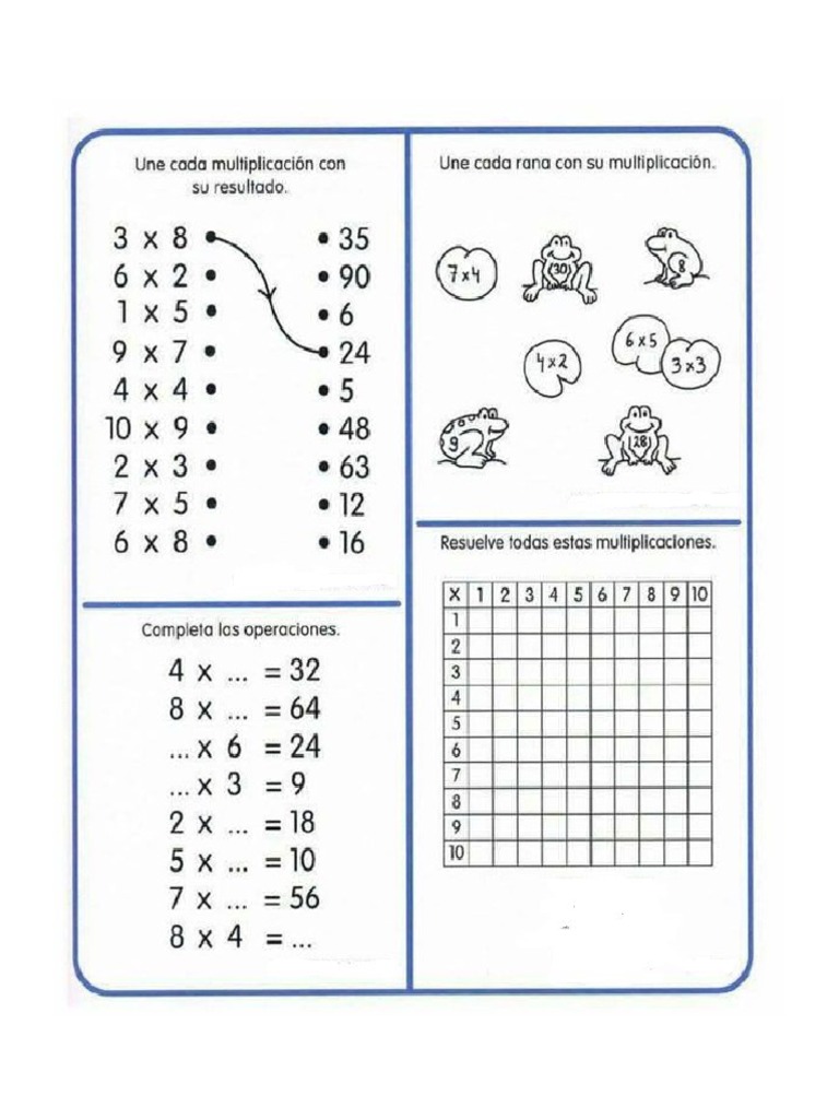 tablas de multiplicar | PDF