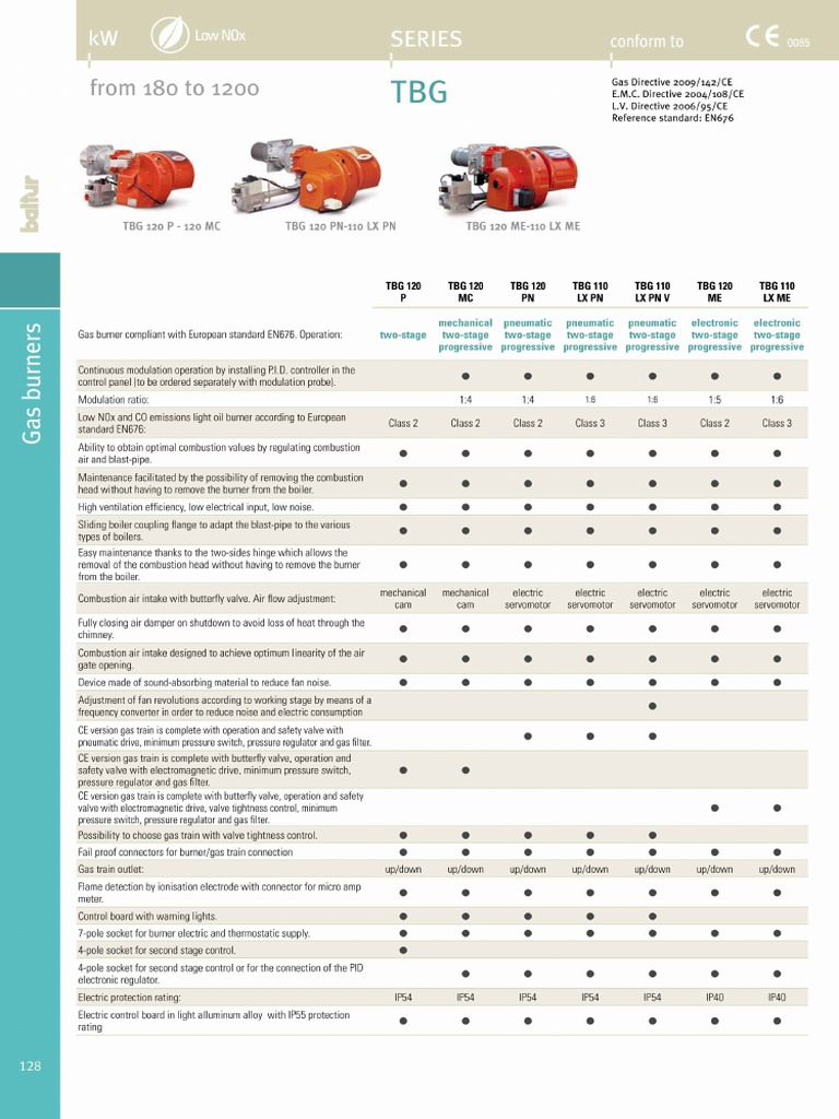 TBG 120 P & 110 | PDF