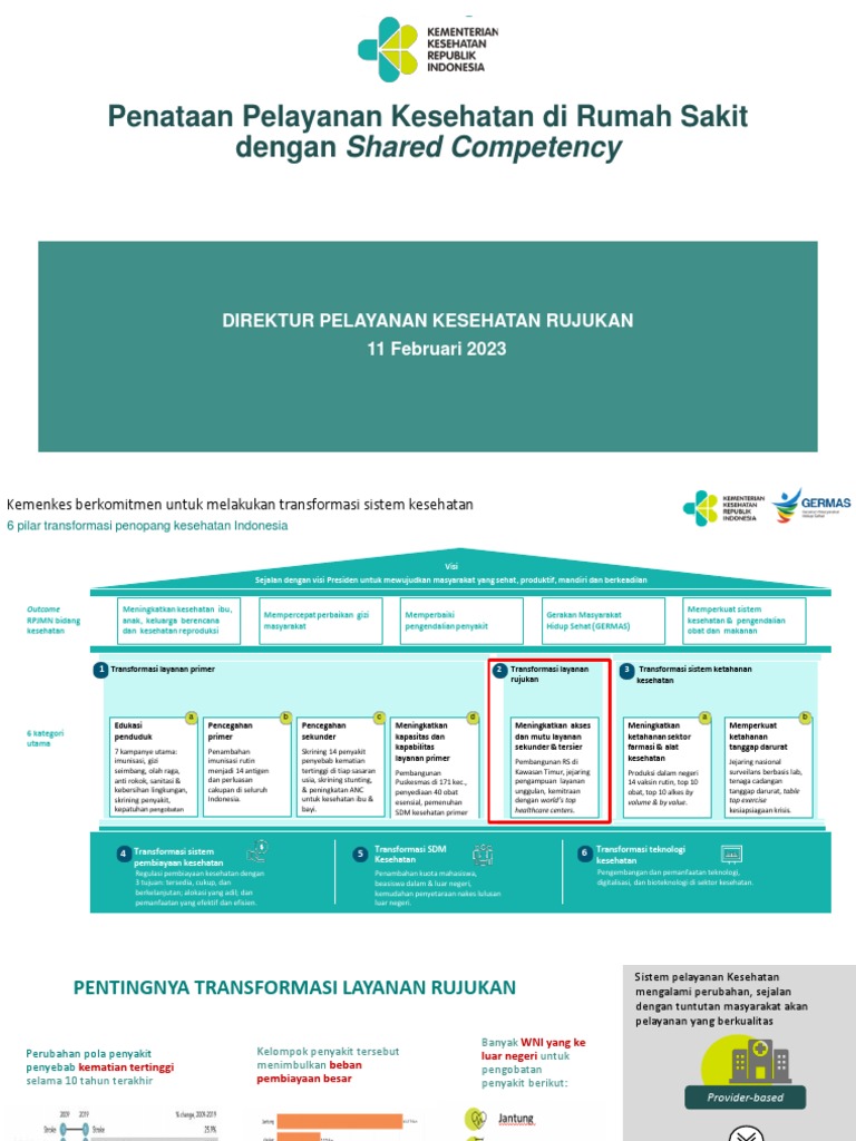 Dr. Yout - Penataan Yankes Shared Competency | PDF