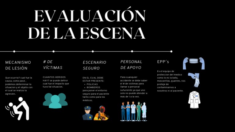 Evaluación de La Escena | PDF Evaluación de La Escena | PDF