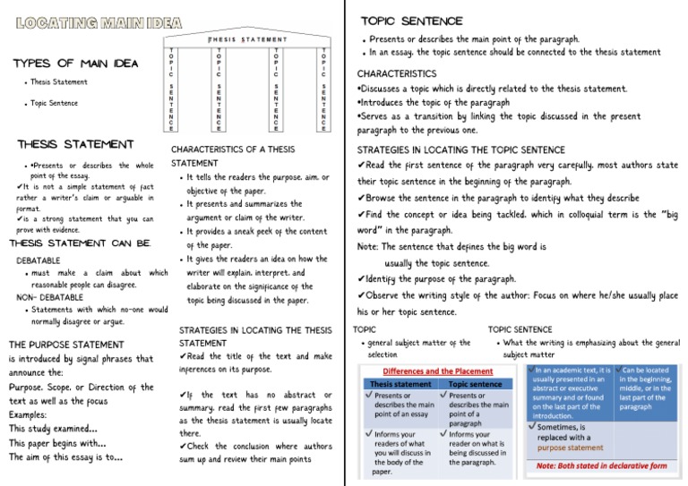 Locating Main Idea | PDF | Essays | Thesis
