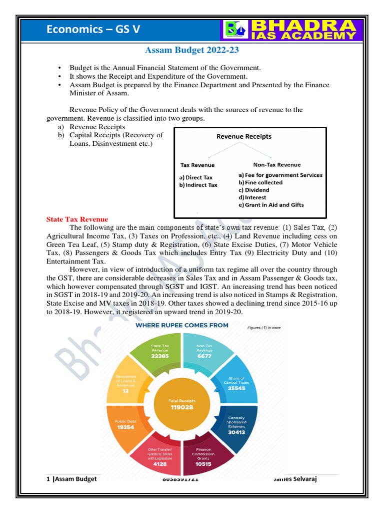 Assam Budget 2022-23 Overview | PDF | Taxes | Government Budget Balance