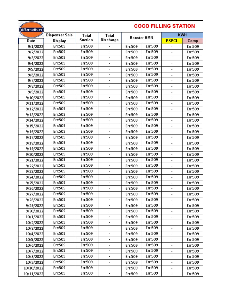 Coco Filling Station | PDF