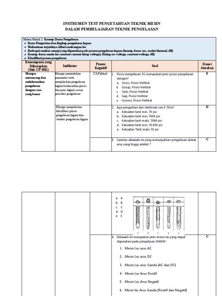 contoh instrument penilaian | PDF