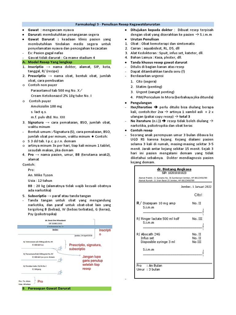 Resep Gawat Darurat dan Cito Medis | PDF