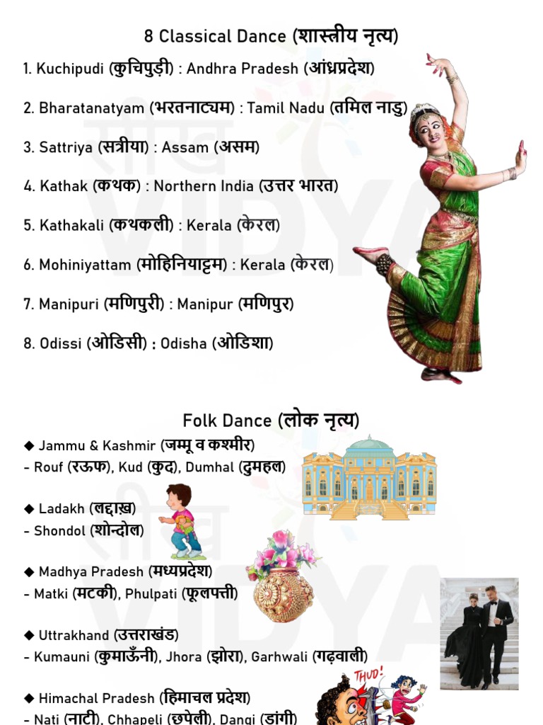 Folk Dance | PDF