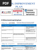 BKD Action Plan | PDF