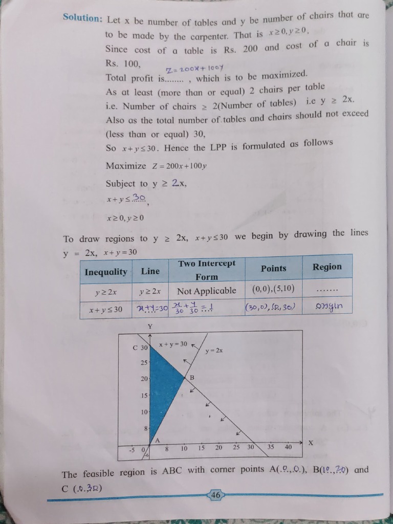 LPP Practical - 1 | PDF