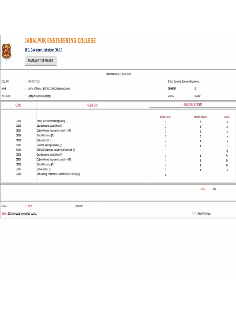 3rd Sem Marksheet | PDF