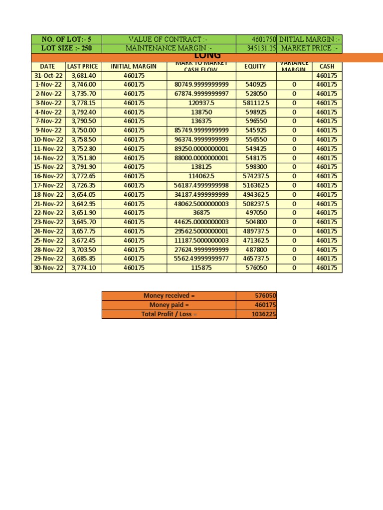 MTM SHEET Assignment 1 | PDF