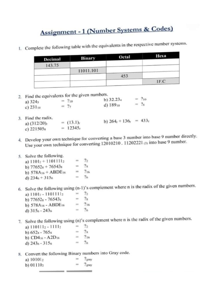 Digital Design Model Questions | PDF
