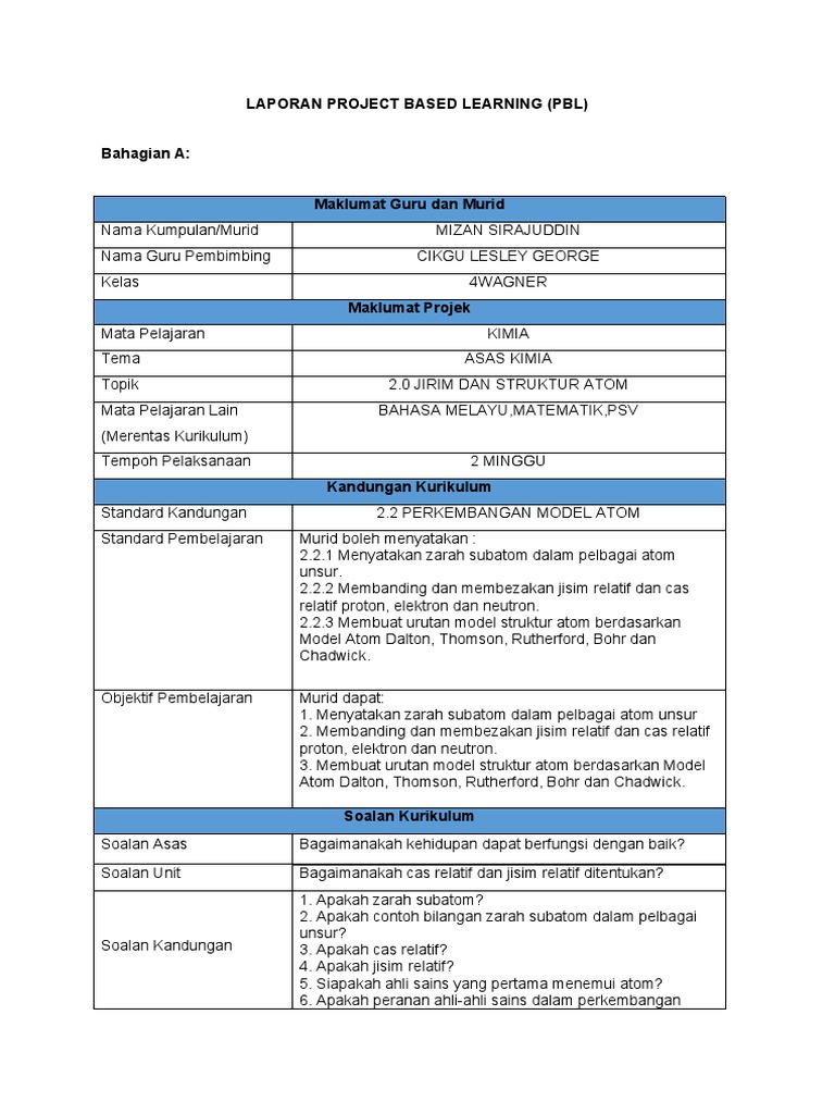 Template Laporan PBL MIZAN SIRAJUDDIN 4WAGNER KIMIA | PDF
