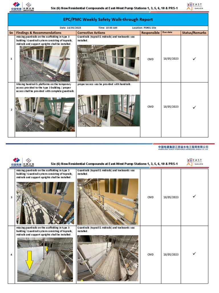 EPC-PMC HSE Management Safety Walkthrough Close Out Report.27 | PDF