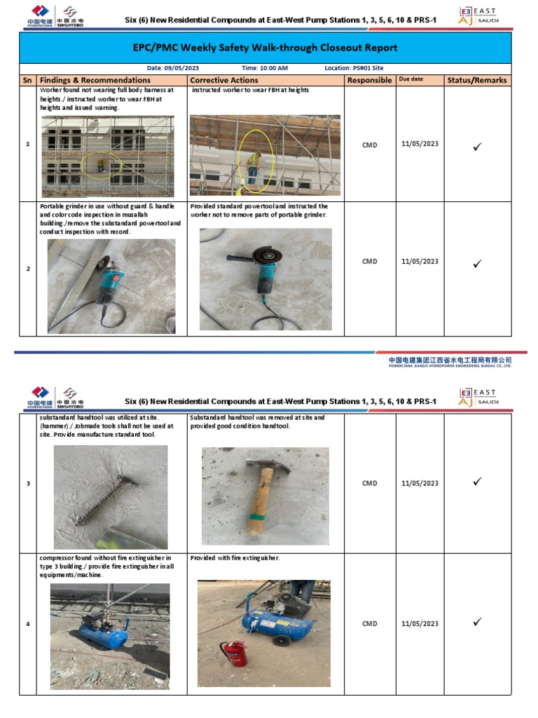 EPC-PMC HSE Management Safety Walkthrough Close Out Report.26 | PDF ...