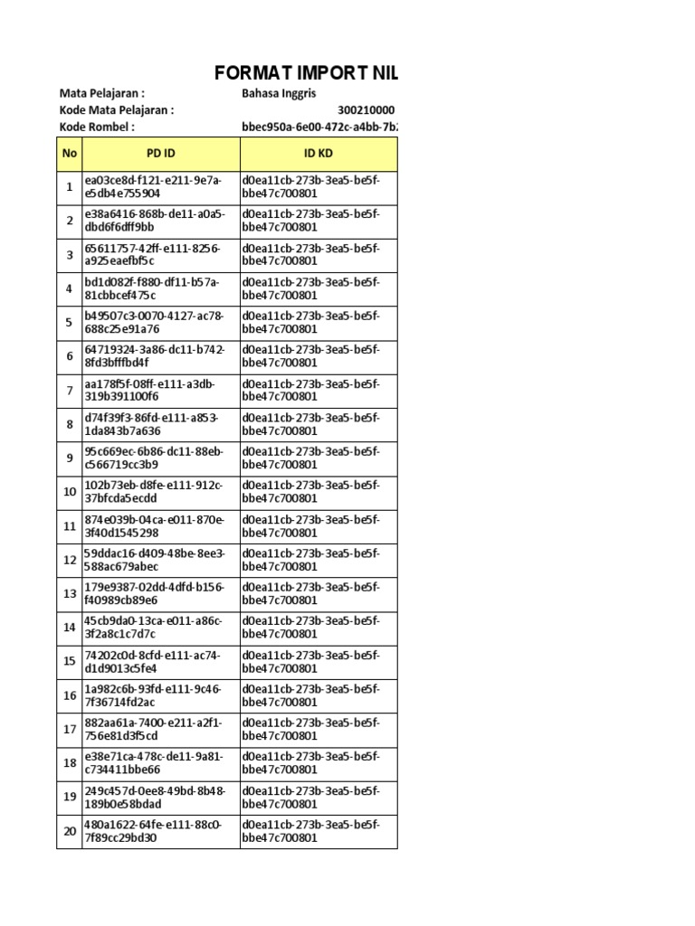 F Keterampilan Bahasa Inggris 11 IPS 3 | PDF