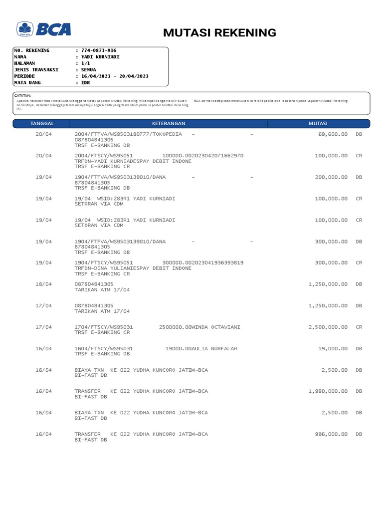 April 2023 Bank Statement Summary | PDF