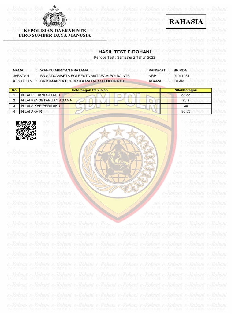 Hasil Test E-Rohani 01011051 | PDF