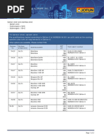 What Is Kpag?: Table of Contents | PDF | Pascal (Unit) | Pressure