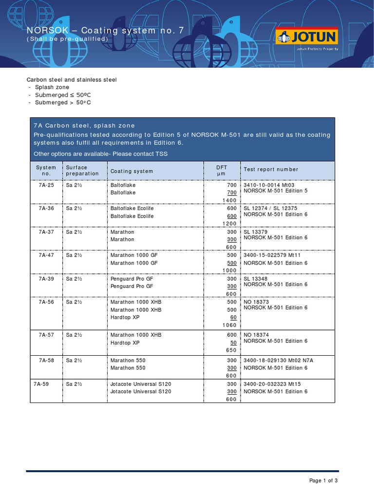 NORSOK Coating System No. 7 Overview | PDF | Materials | Metals
