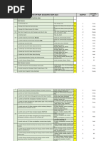 Rab Master RTLH 2 | PDF