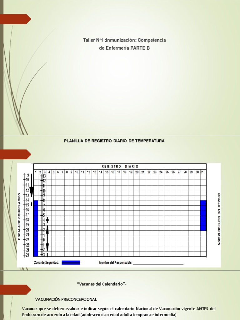 INMUNIZACIÓN - INJERENCIA DE ENFERMERÍA-Parte B | PDF | Virus | Sistema ...