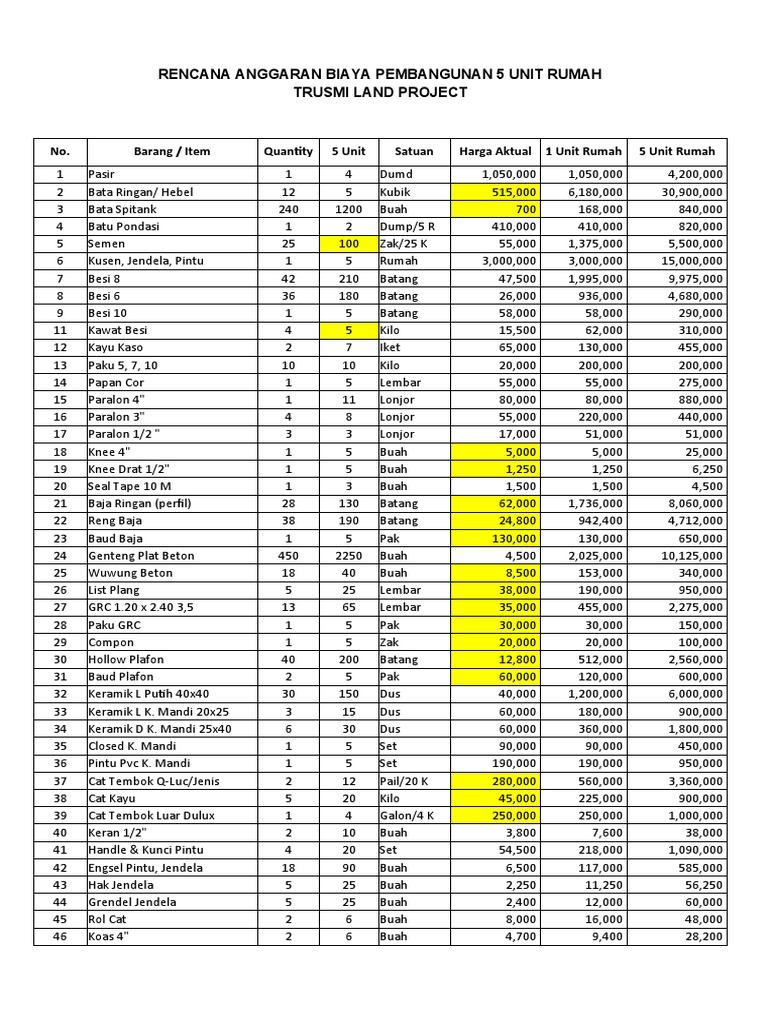Rab Rumah - Rev Hebel | PDF