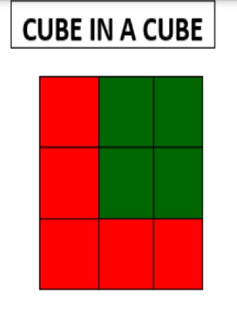 1st Set Rubiks Pattern | PDF