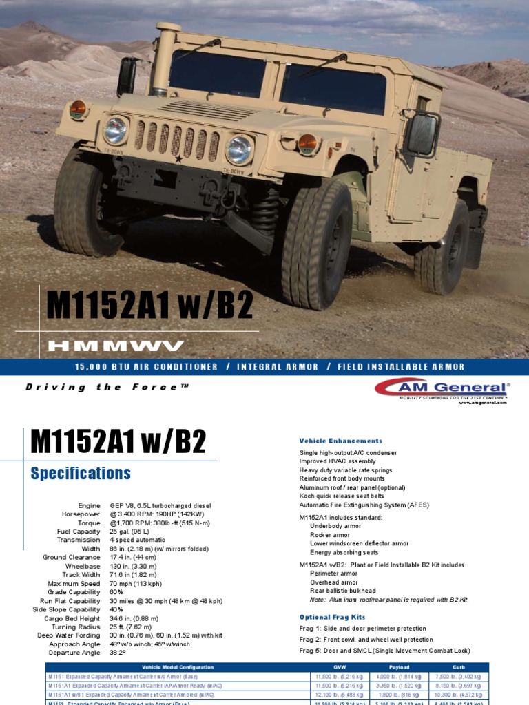 M1152A1 w/B2: HMMWV | Download Free PDF | Humvee | Vehicles