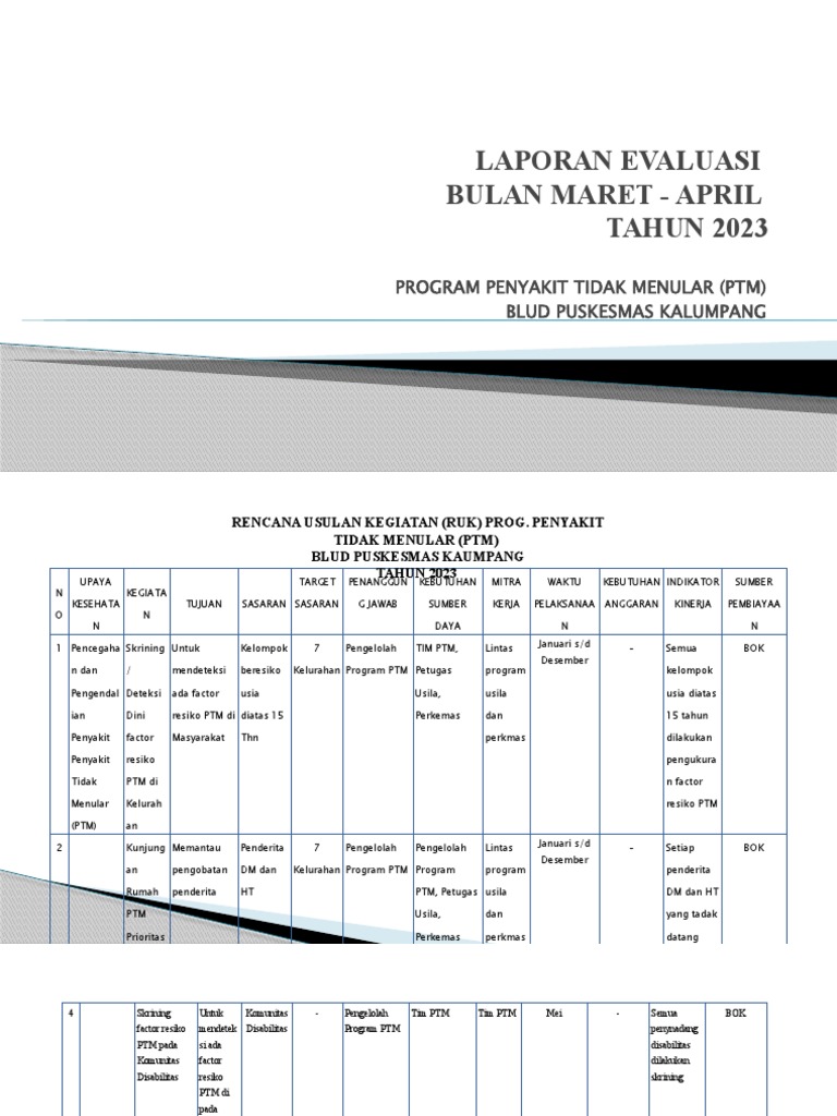 Lokmin PTM Maret - April 2023 | PDF