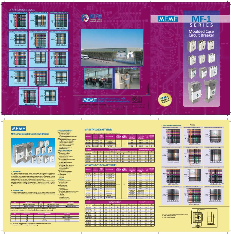 MEMF MF1-Series Catalogue | PDF