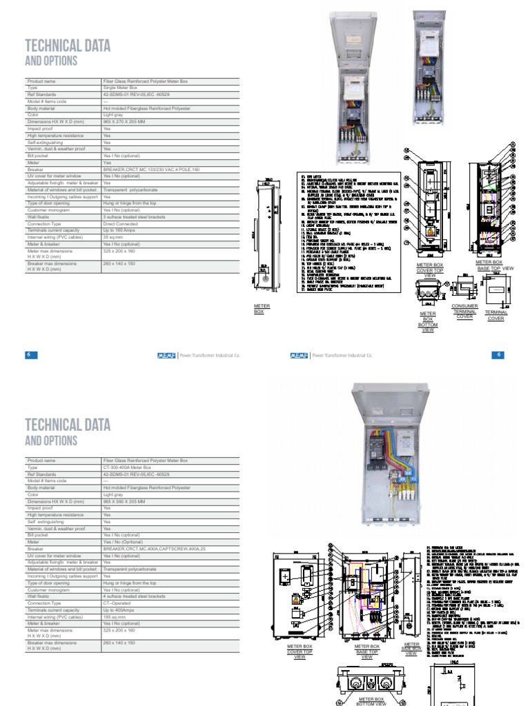 Smart Energy Meters Catalog (JORDAN) | PDF