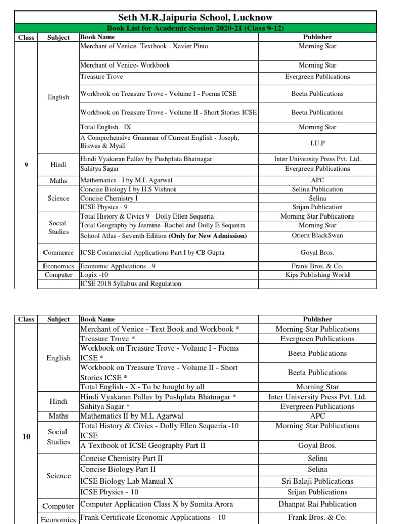 QB Physics | PDF | Science
