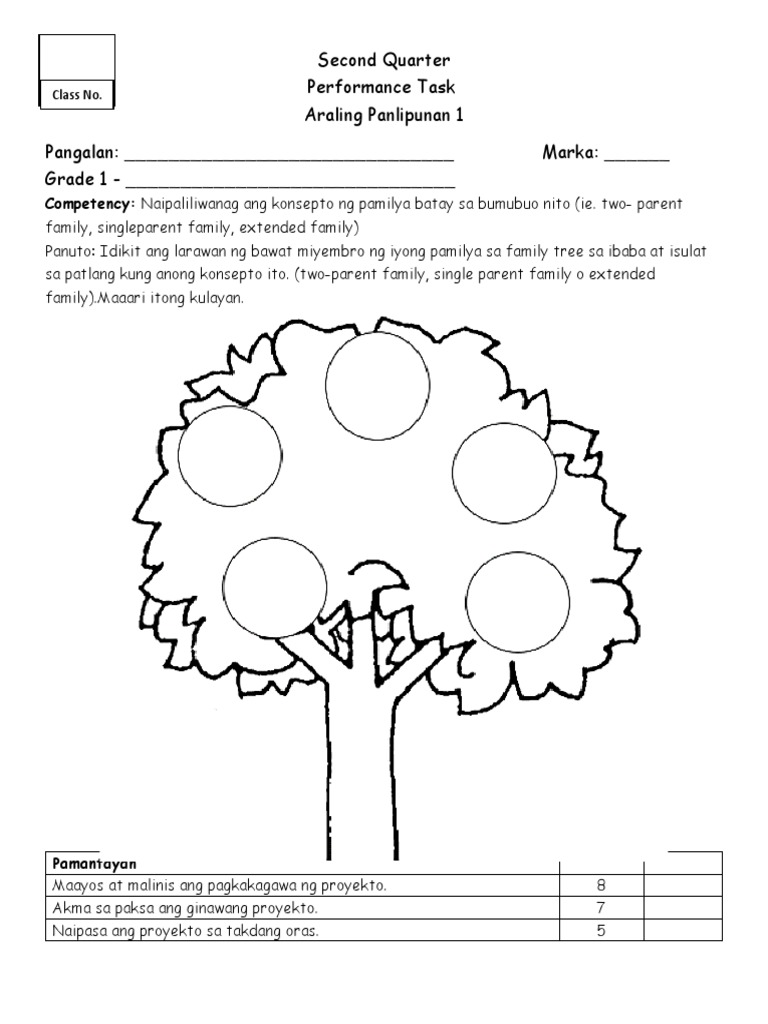 Second Quarter Performance Task Araling Panlipunan 1 Pangalan: - Marka: - Grade 1 | PDF