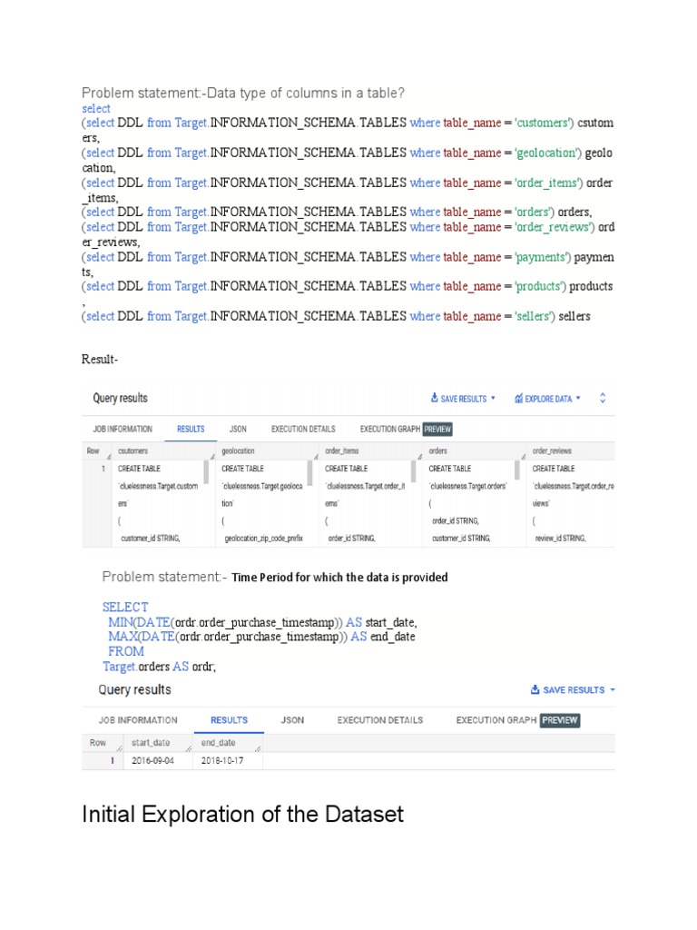 Target SQL Case Study | PDF | Data Management Software | Information Retrieval