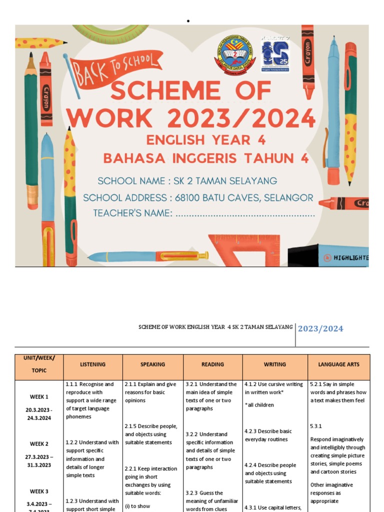 Sow English Year 4 SK2TS 2023-2024 | PDF | English Language | Comma