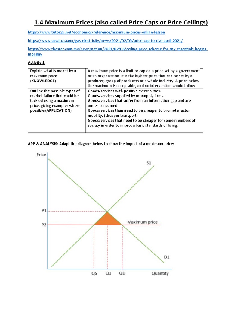 1.4 Maximum Prices - VSS | PDF