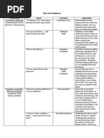 Past The Shallows - Free Resource (Ignite HSC) | PDF | Idea | Languages