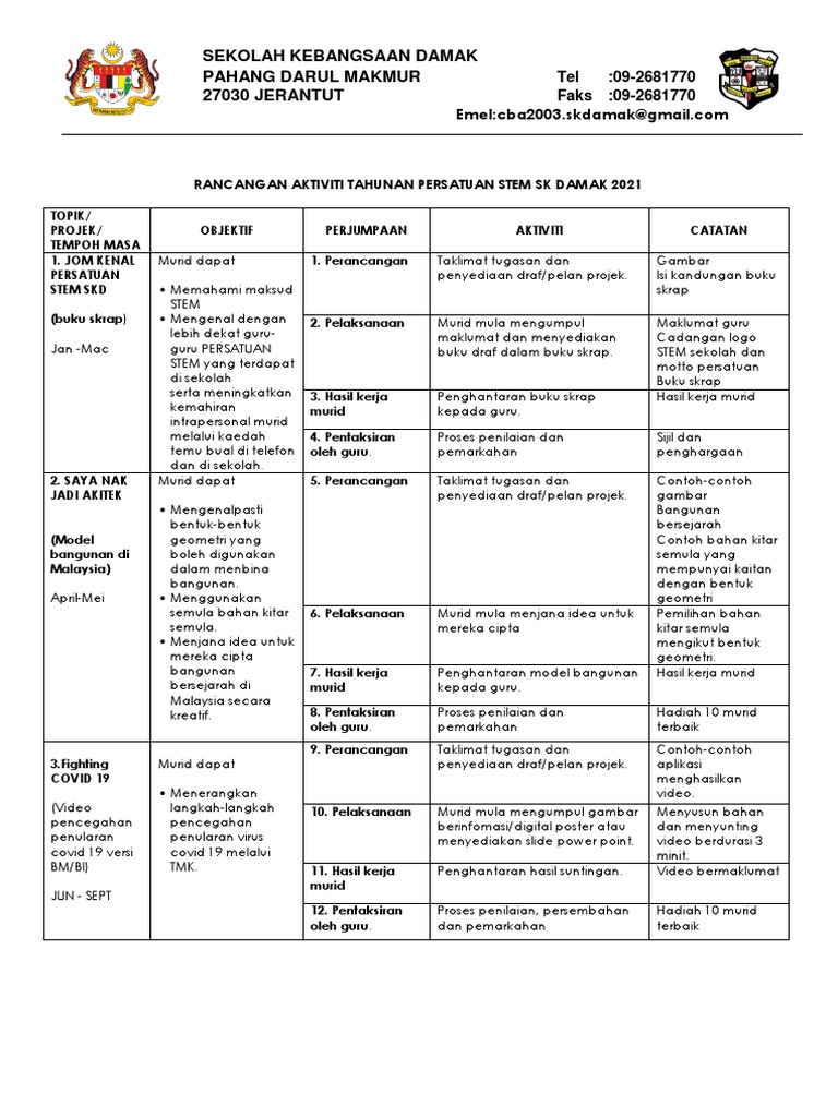 Rancangan Aktiviti Tahunan Persatuan Stem Sk Damak 2021 Pdf