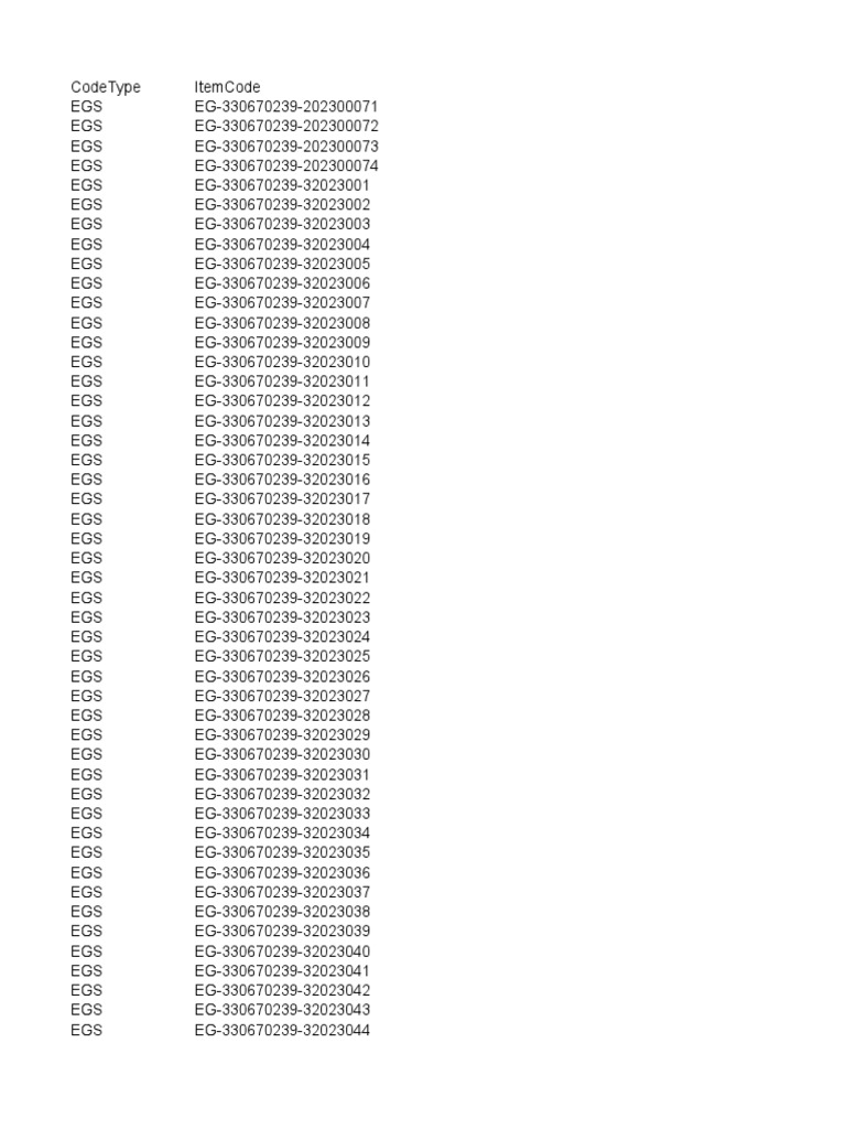 New Code Bulk Template | PDF